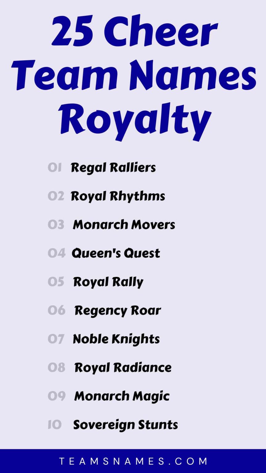 535 Unforgettable Cheer Team Names to Energize Your Squad