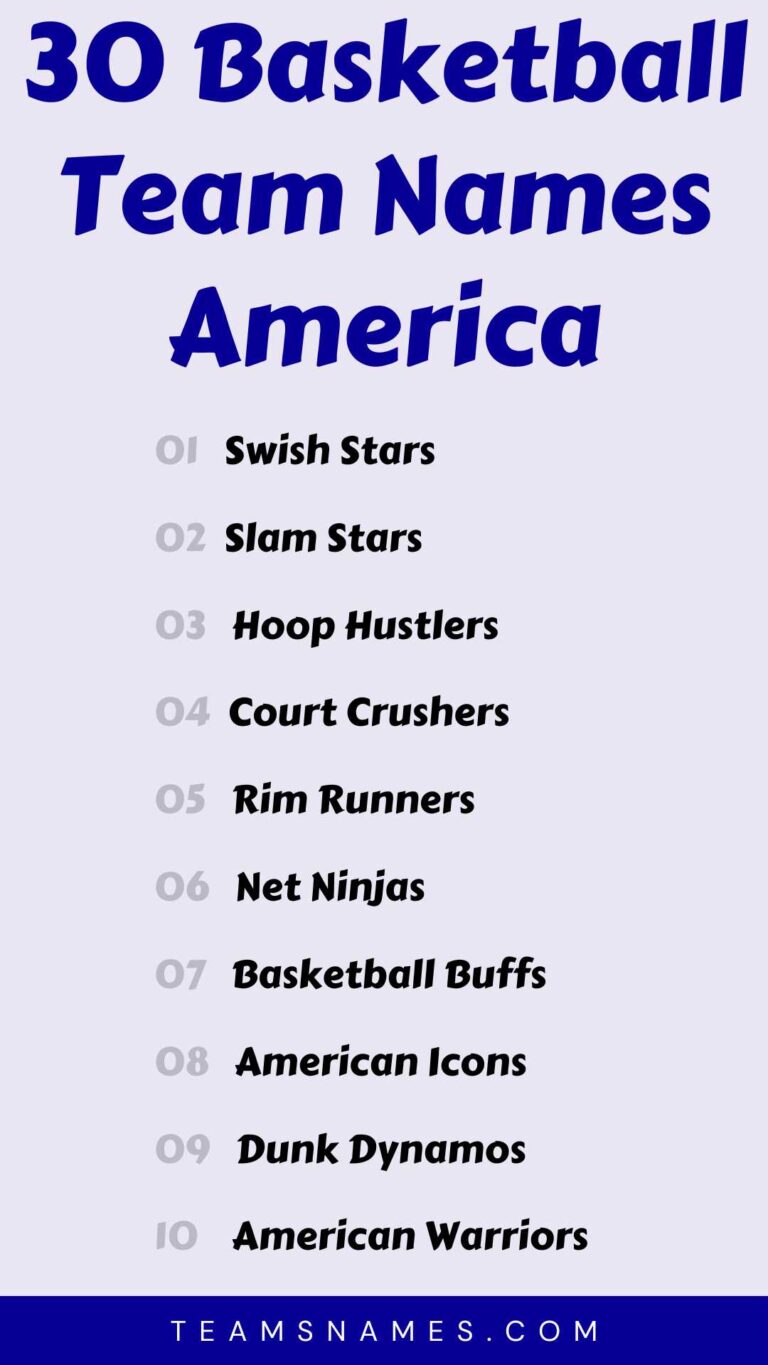 782 Great Basketball Team Names to Impress Your Opponents