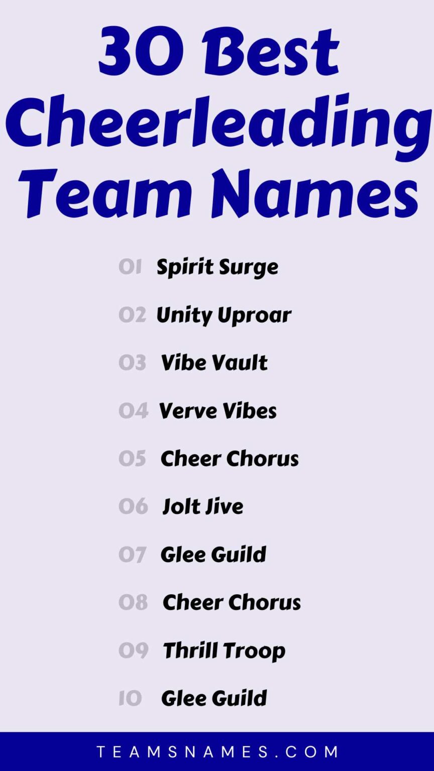535 Unforgettable Cheer Team Names to Energize Your Squad