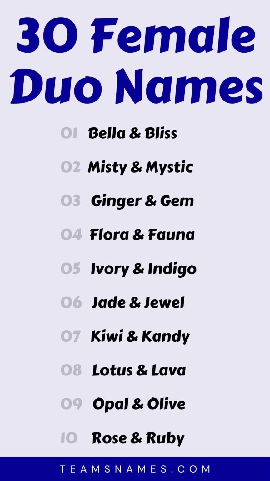 390 Epic Duo Names For Pets Gamers Relationship 390 Epic Duo Names For Pets Gamers Relationship