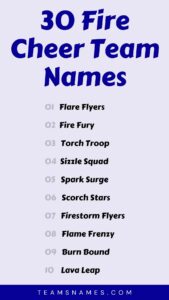 535 Unforgettable Cheer Team Names to Energize Your Squad