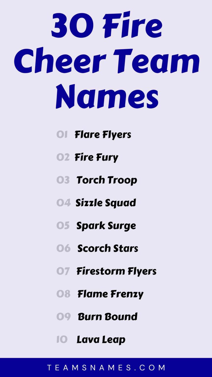 535 Unforgettable Cheer Team Names to Energize Your Squad