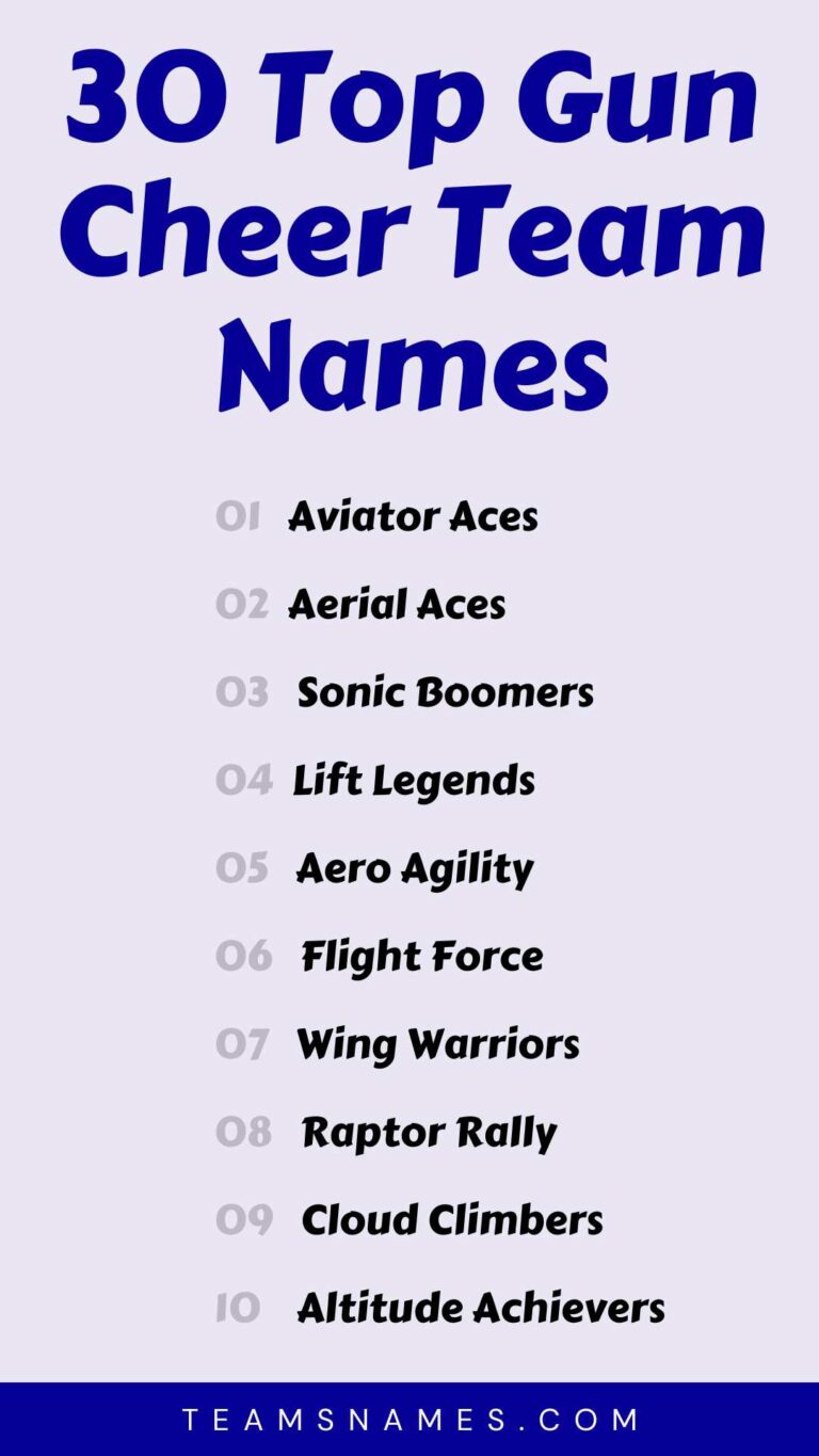 535 Unforgettable Cheer Team Names to Energize Your Squad