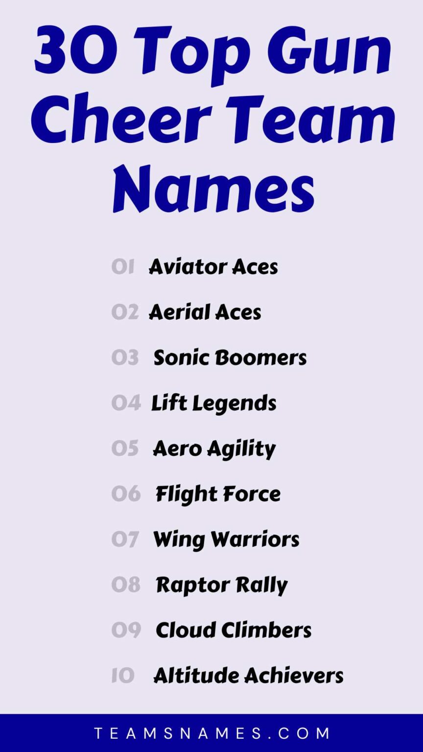 535 Unforgettable Cheer Team Names to Energize Your Squad
