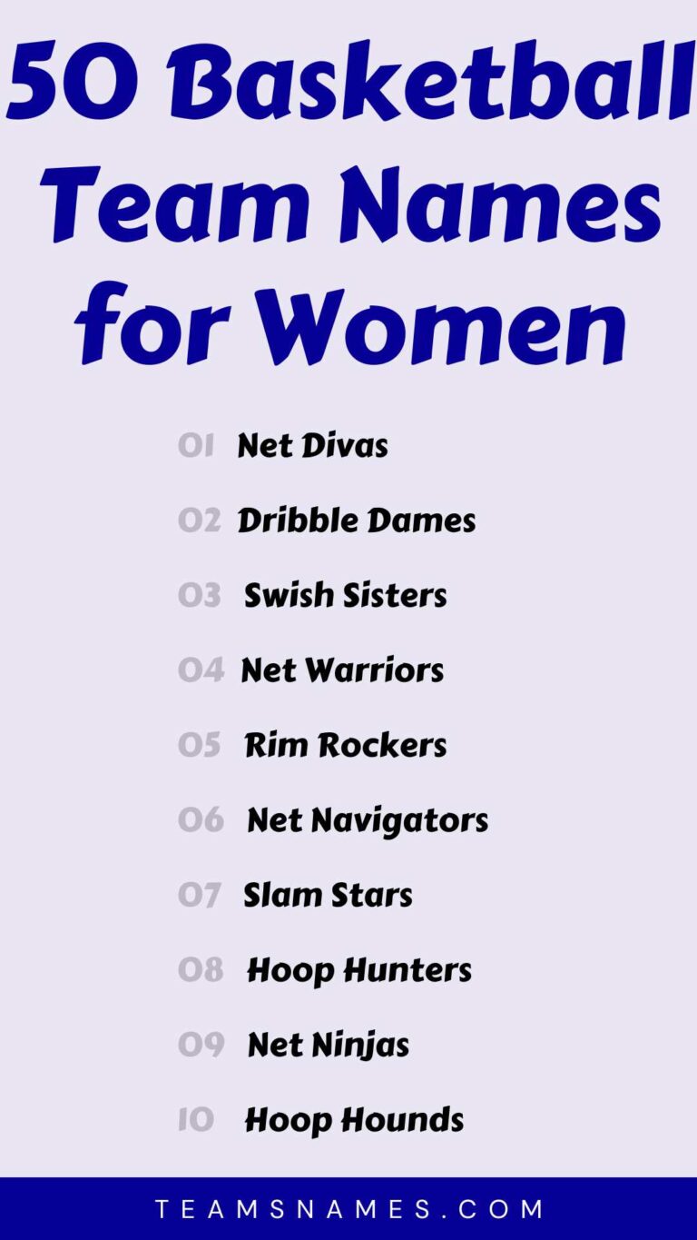 782 Great Basketball Team Names to Impress Your Opponents