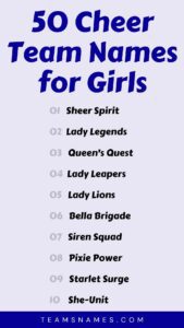 535 Unforgettable Cheer Team Names to Energize Your Squad
