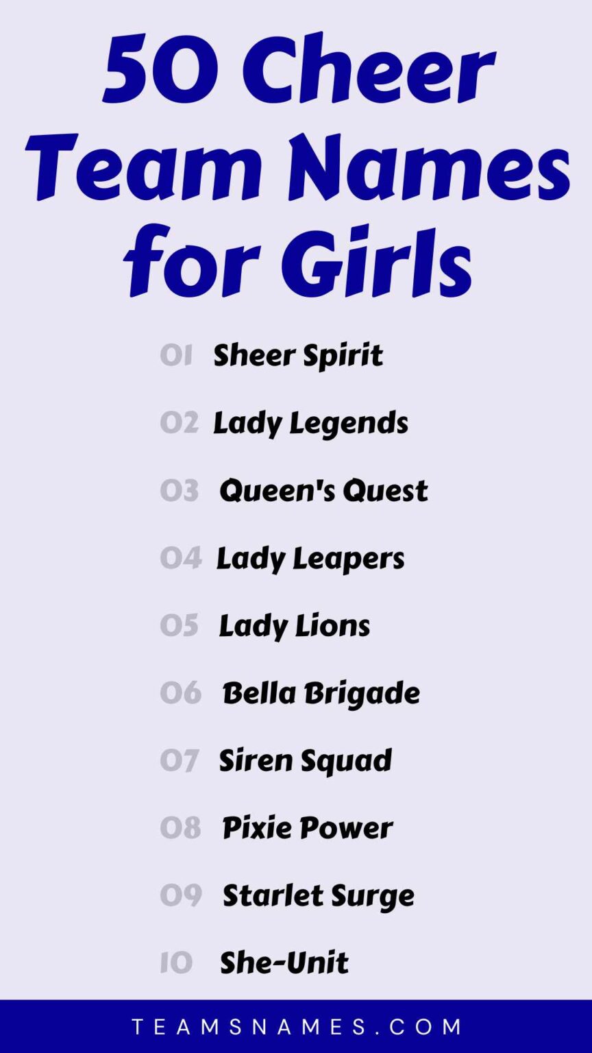 535 Unforgettable Cheer Team Names to Energize Your Squad