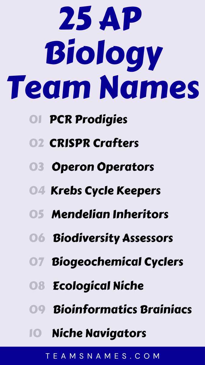 305 Clever Biology Team Names to Make Your Group Stand Out