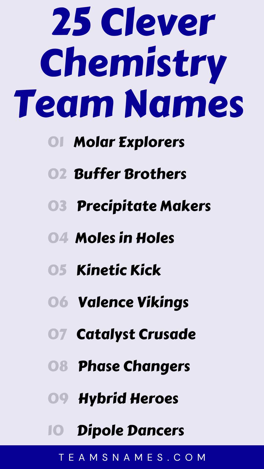 285 Best & Unique Chemistry Team Names to Stand Out