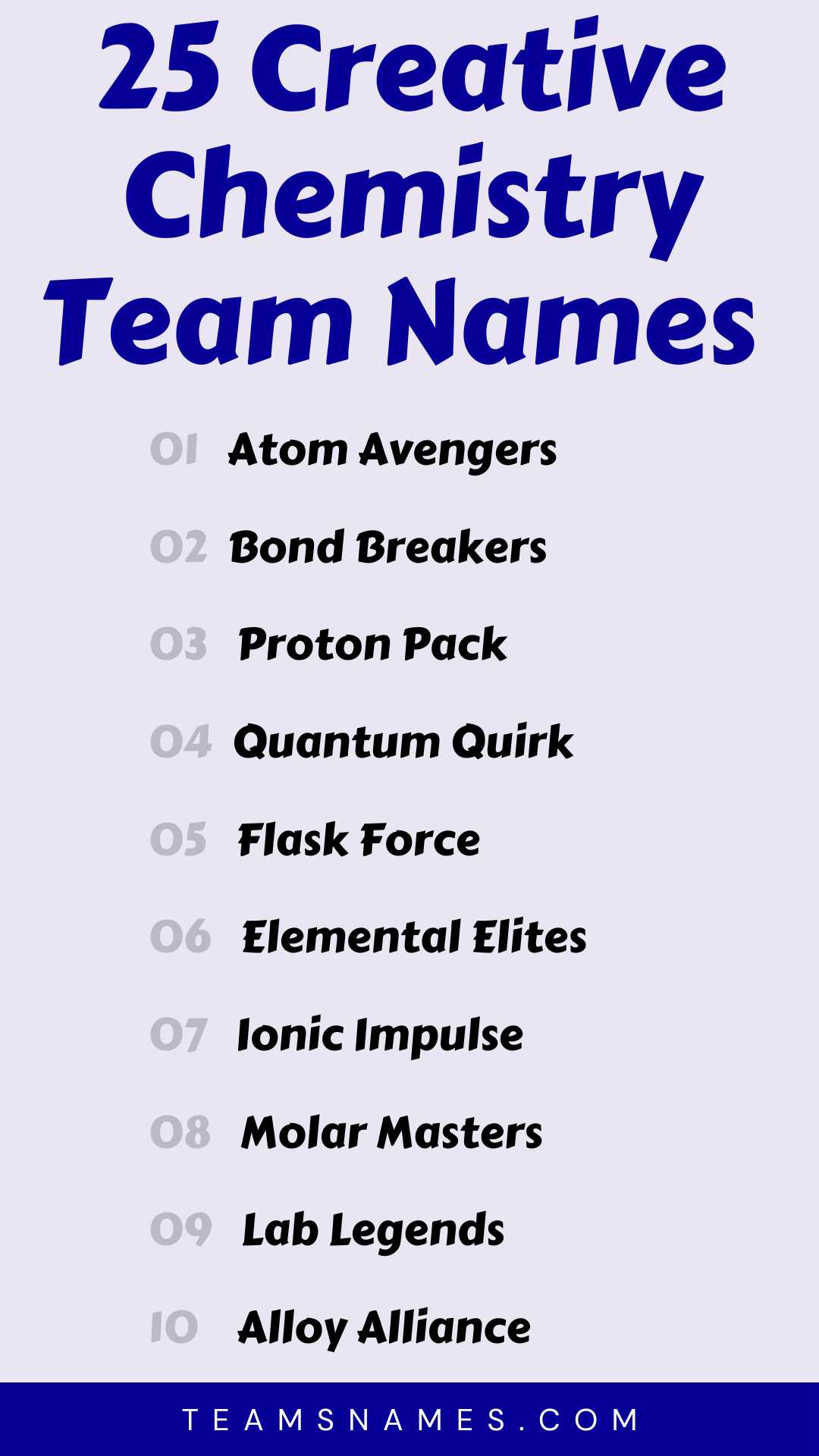 285 Best & Unique Chemistry Team Names to Stand Out