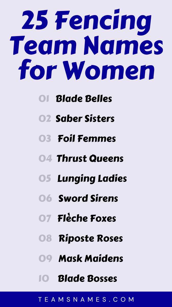 215 Tough Fencing Team Names for Elite Performance