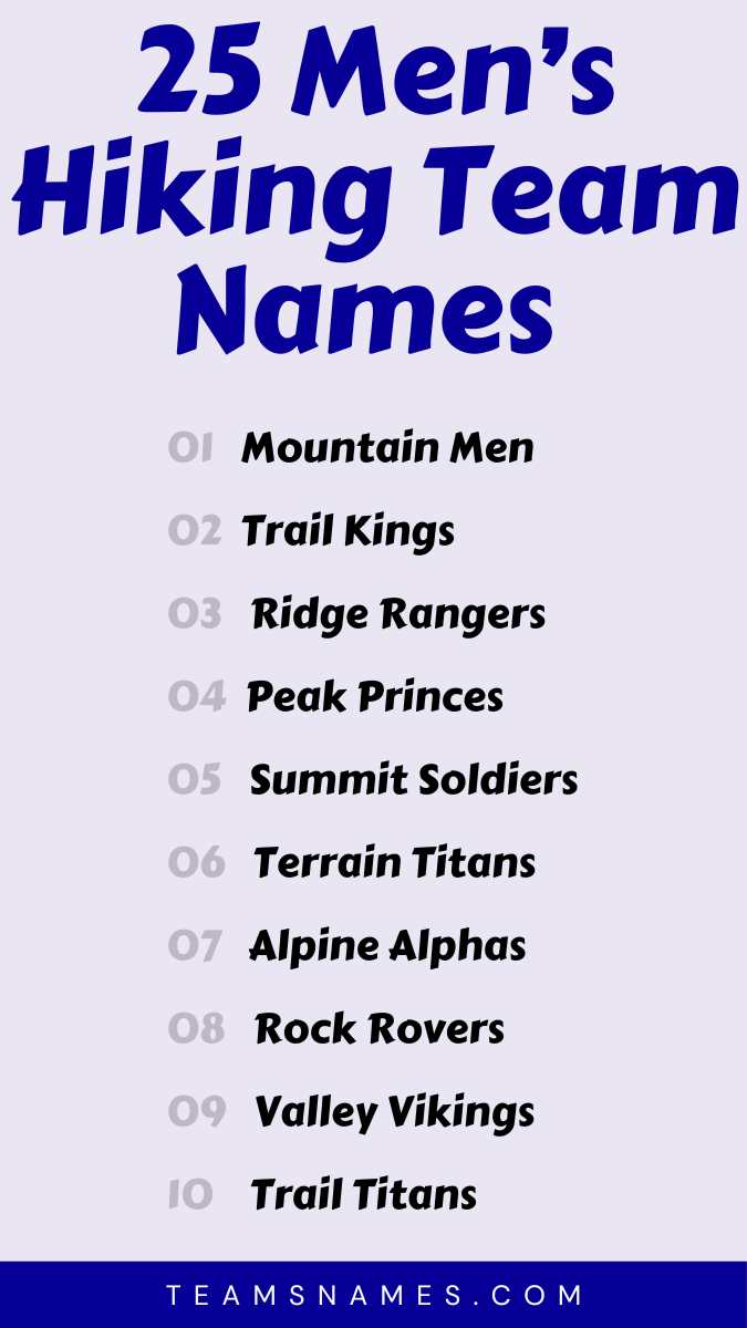 200 Funny & Unique Hiking Team Names for Next Adventure
