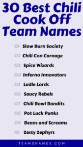 255 Best Chili Cook Off Team Names for a Spicy Victory
