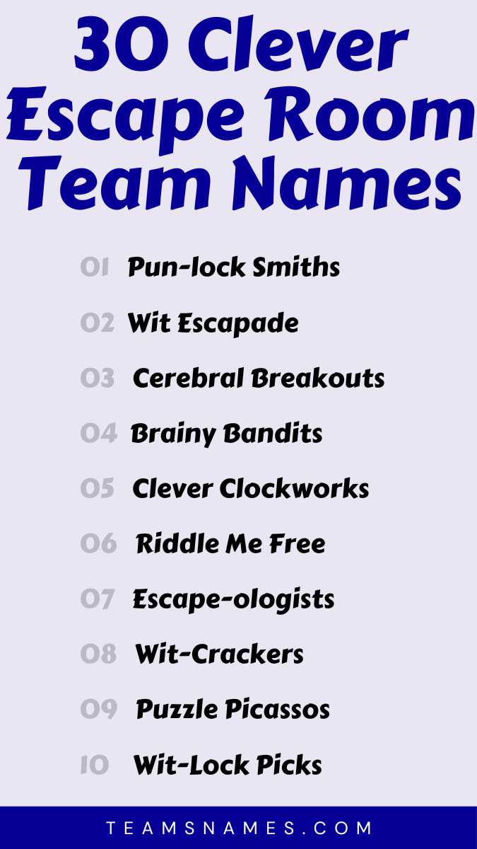 280 Unique Escape Room Team Names Beyond The Ordinary