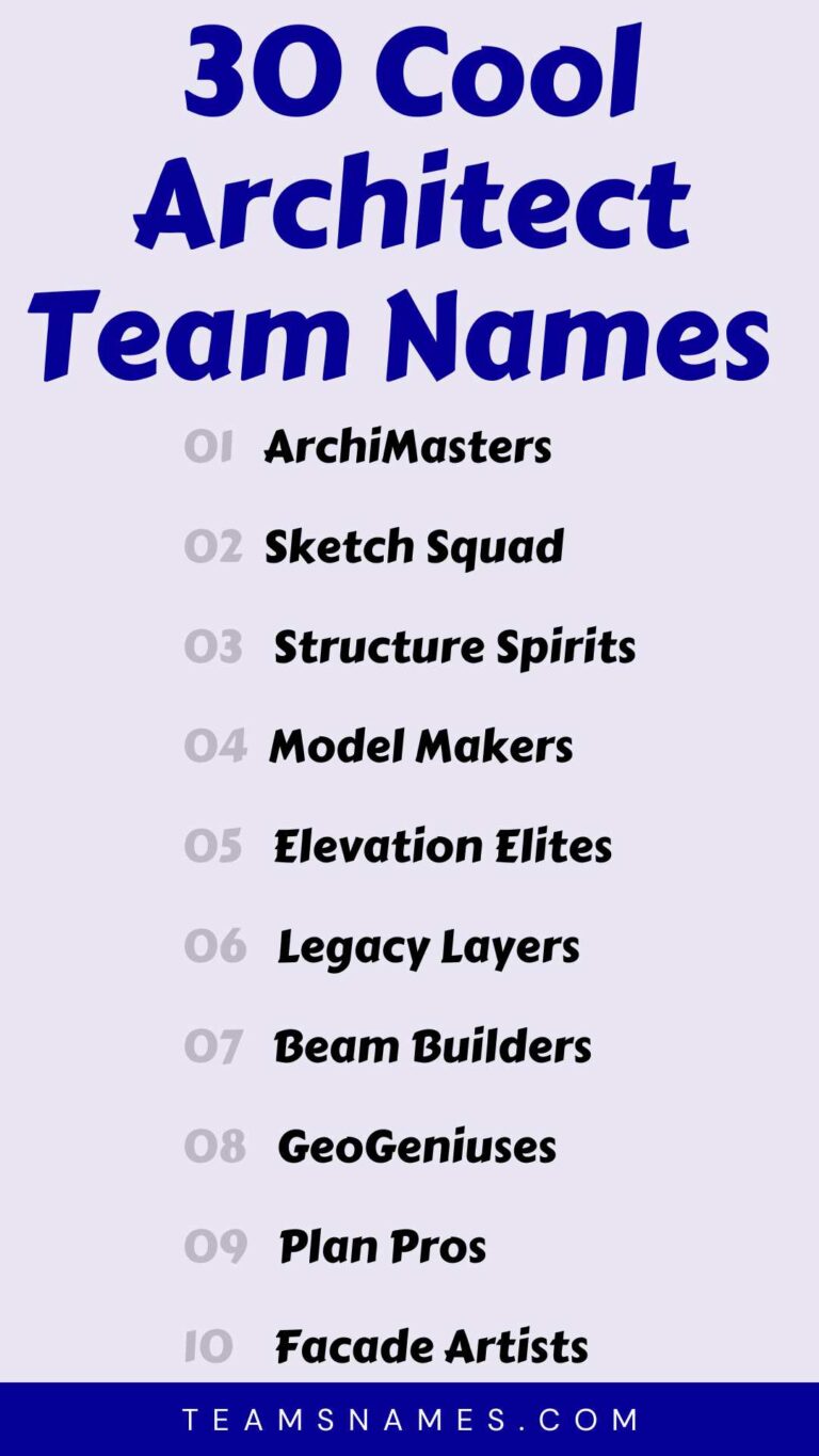 295 Inspiring Architect Team Names to Stand Out