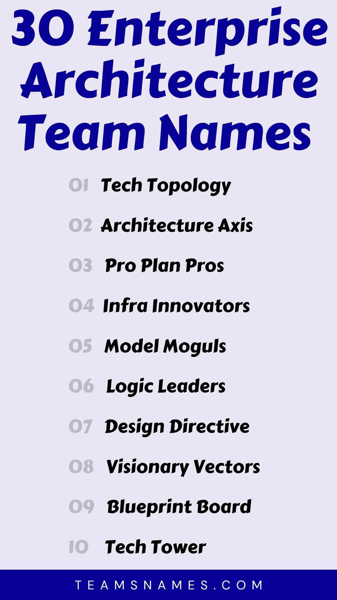 295 Inspiring Architect Team Names to Stand Out