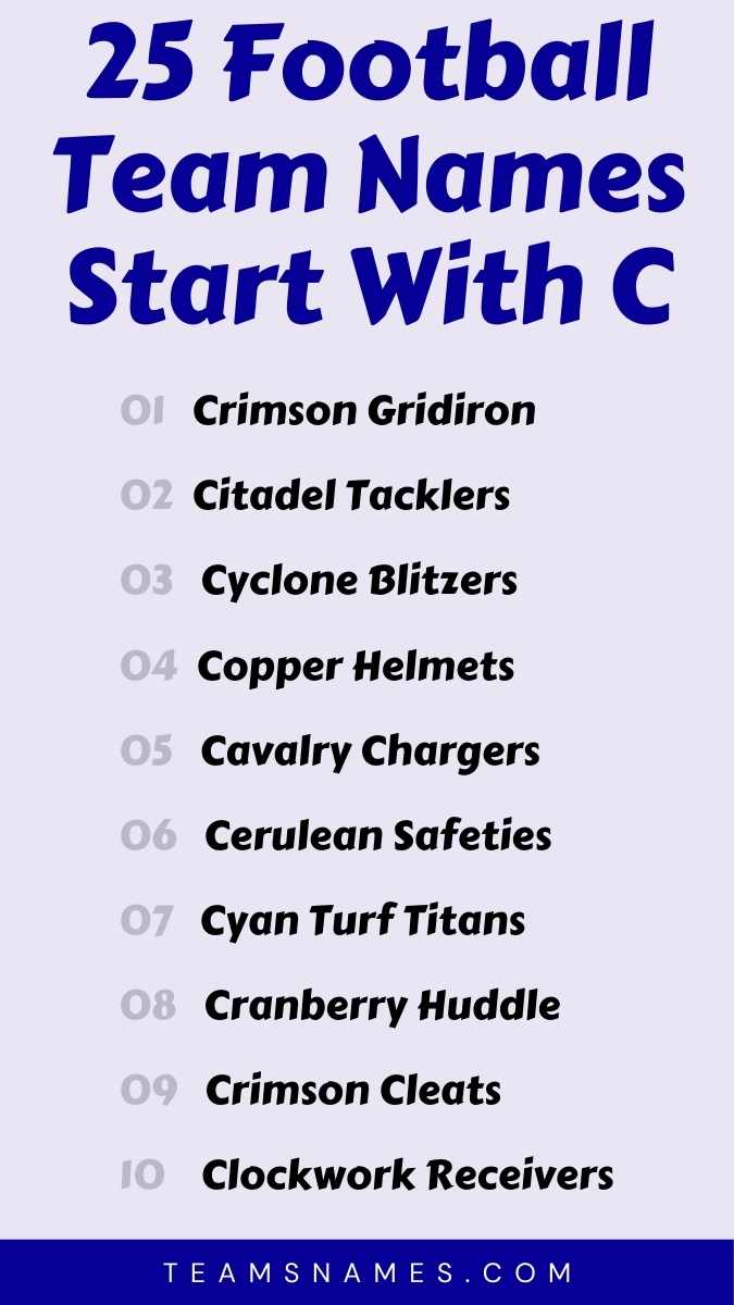 435 Best Team Names That Start With C for Maximum Impact