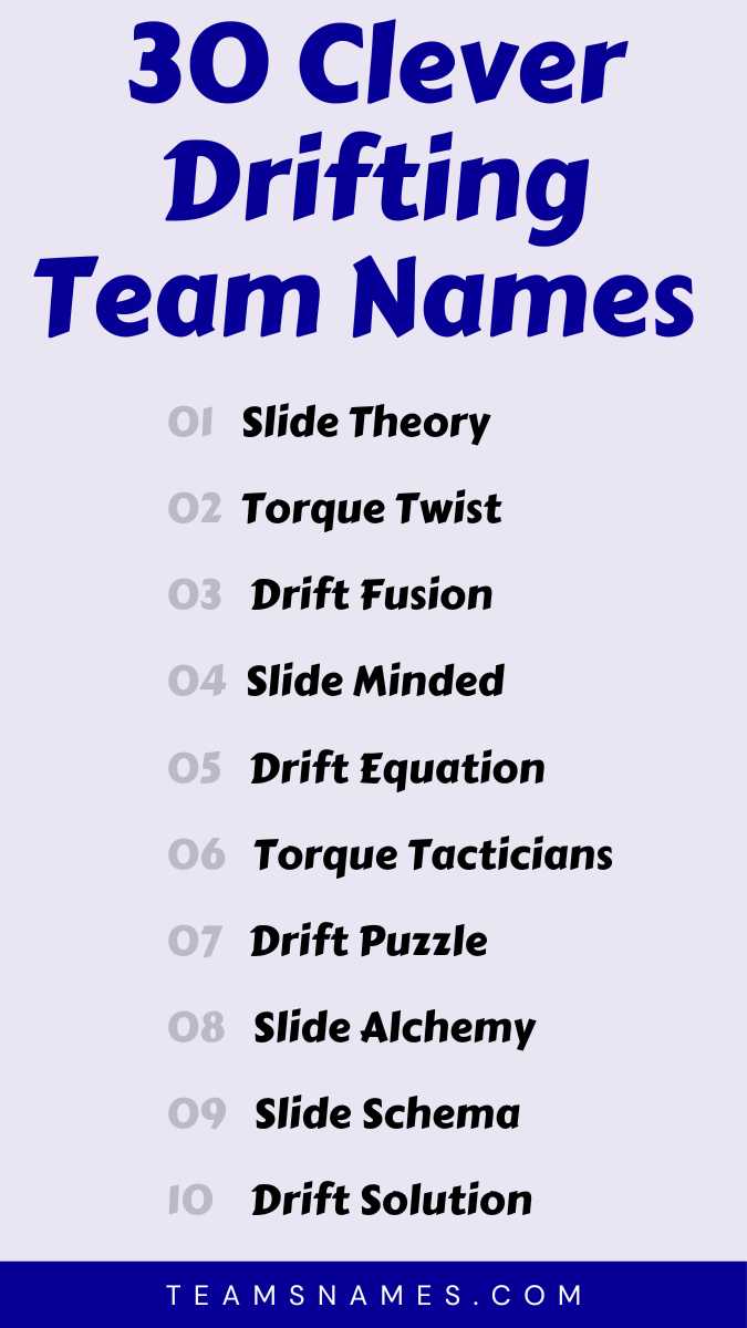 445 Exciting Pro Drift Team Names That Exude Power and Style