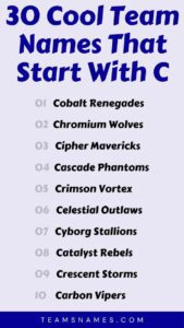 435 Best Team Names That Start With C for Maximum Impact