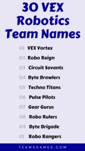 333 Best Robotics Team Names to Stand Out and Get Noticed