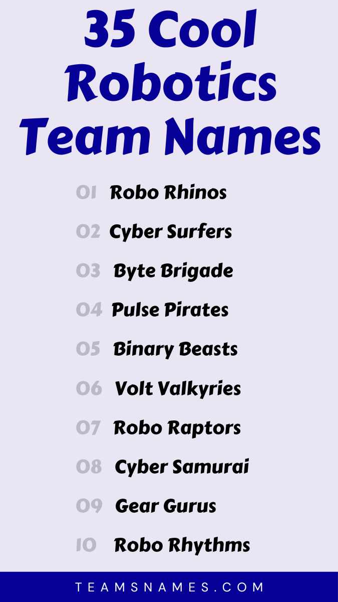 333 Best Robotics Team Names to Stand Out and Get Noticed