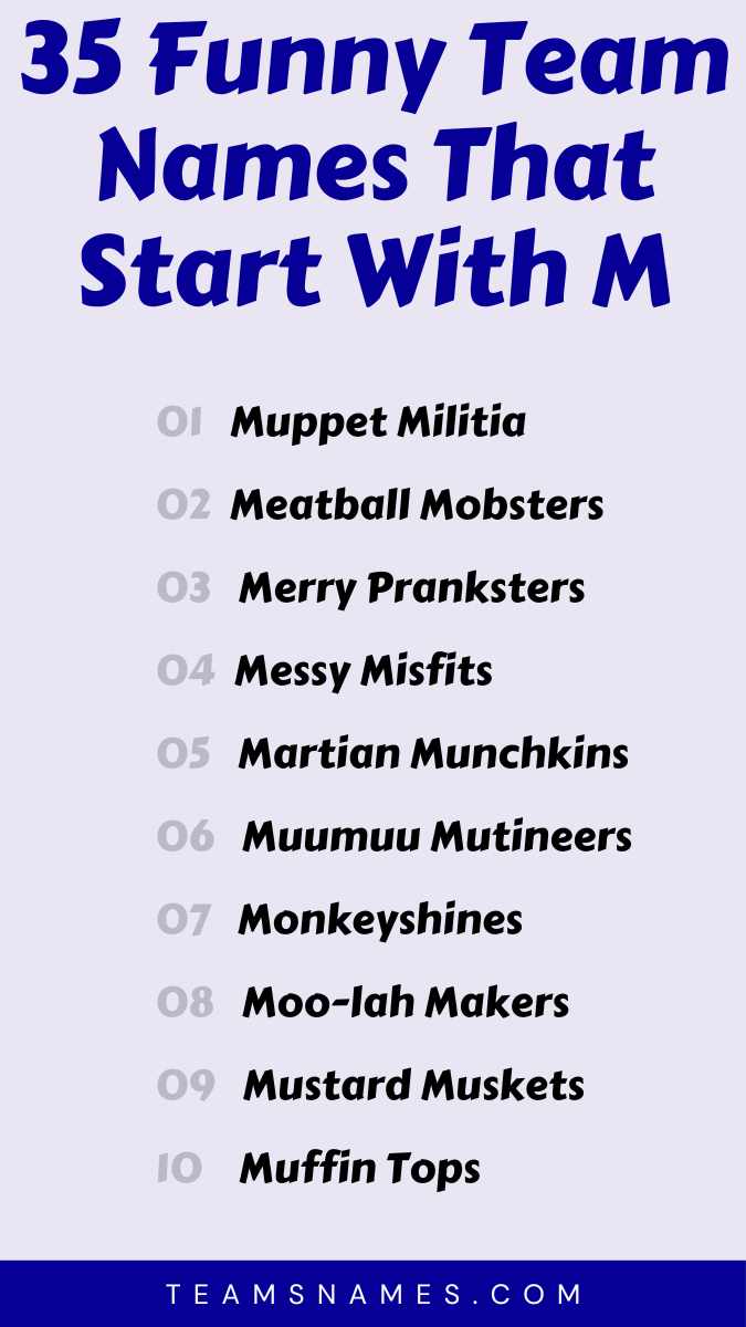 435 Creative and Catchy Team Names That Start with M