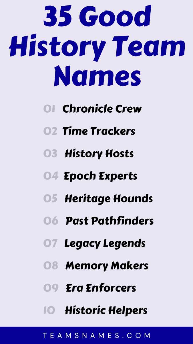 525 Unique History Team Names You’ll Want to Use Right Now