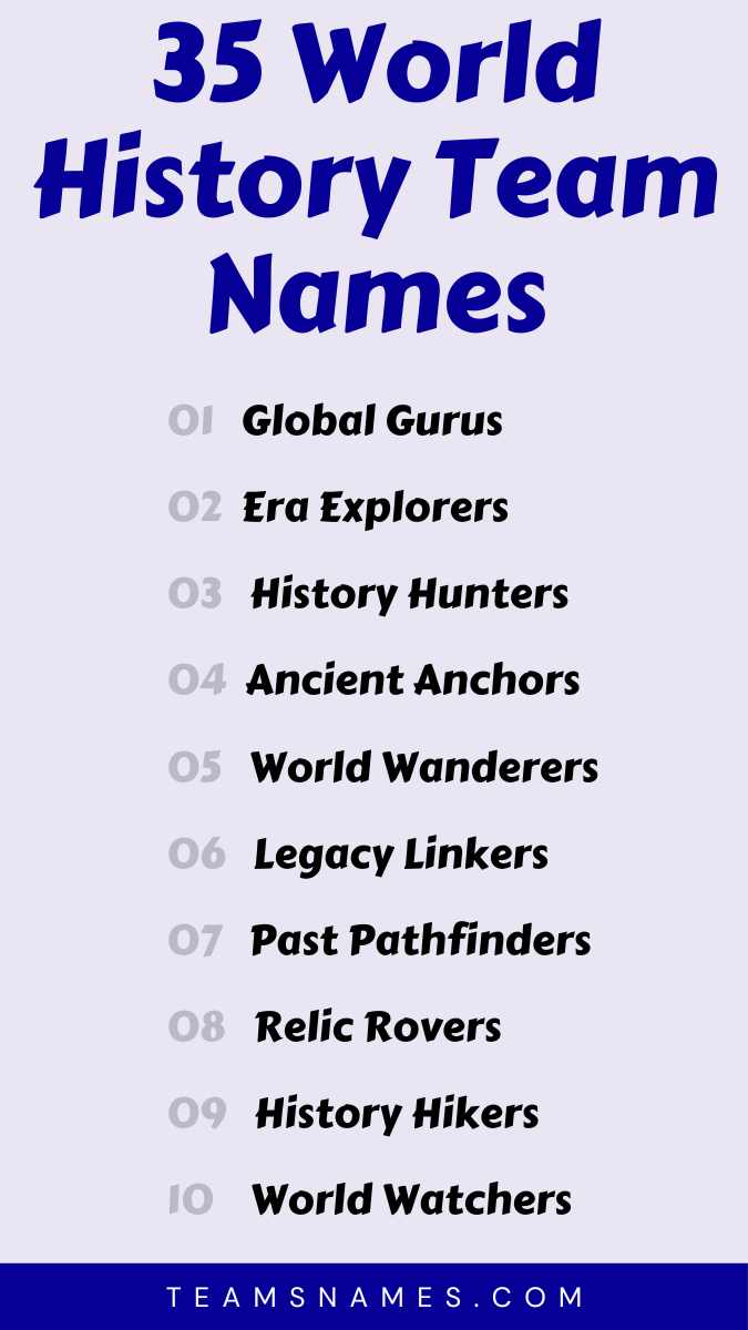 525 Unique History Team Names You’ll Want to Use Right Now