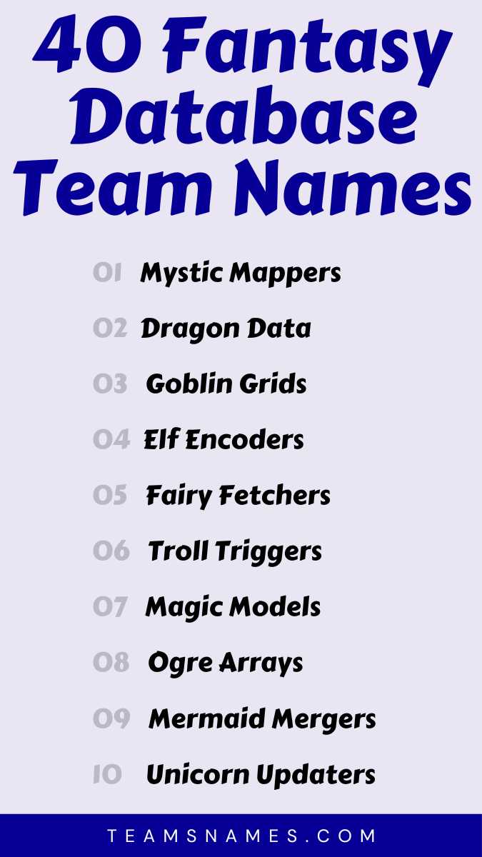 480 Clever Database Team Names For Your IT Crew 480-clever-database-team-names-for-your-it-crew