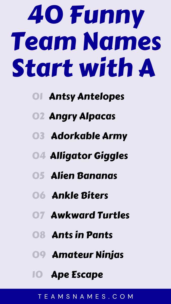 425 Epic Team Names That Start with A for Group Spirit