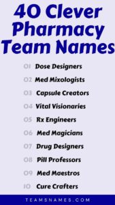 640 Creative Pharmacy Team Names for Work and Play