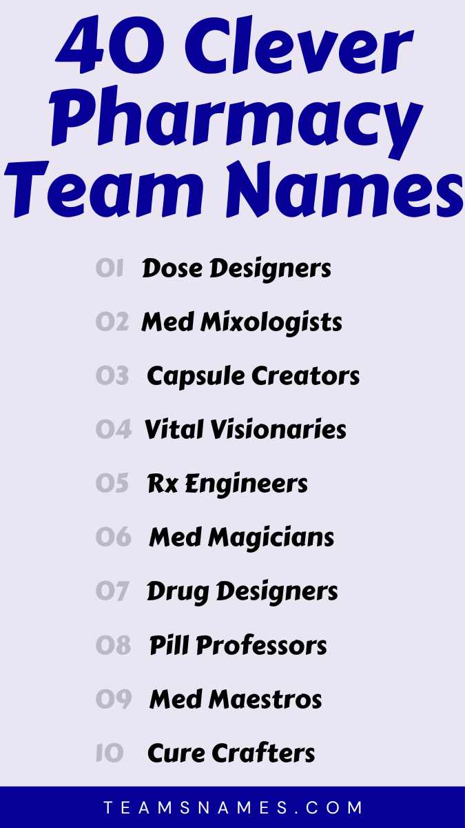640 Creative Pharmacy Team Names for Work and Play