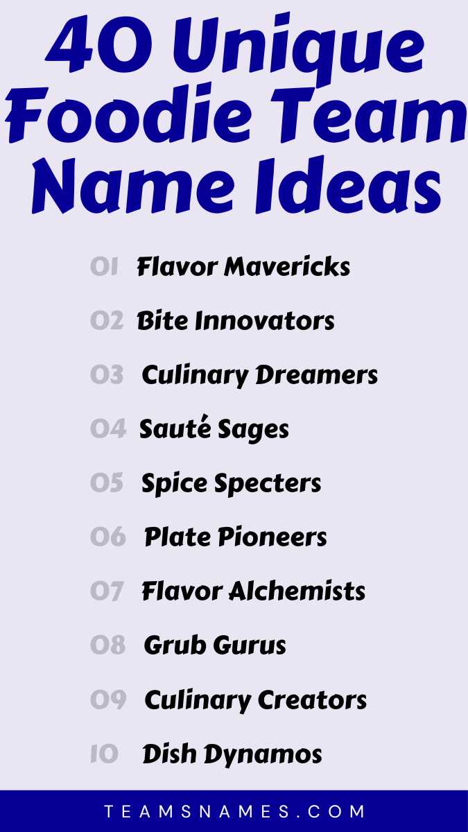 580 Best Foodie Team Names to Satisfy Your Team’s Cravings