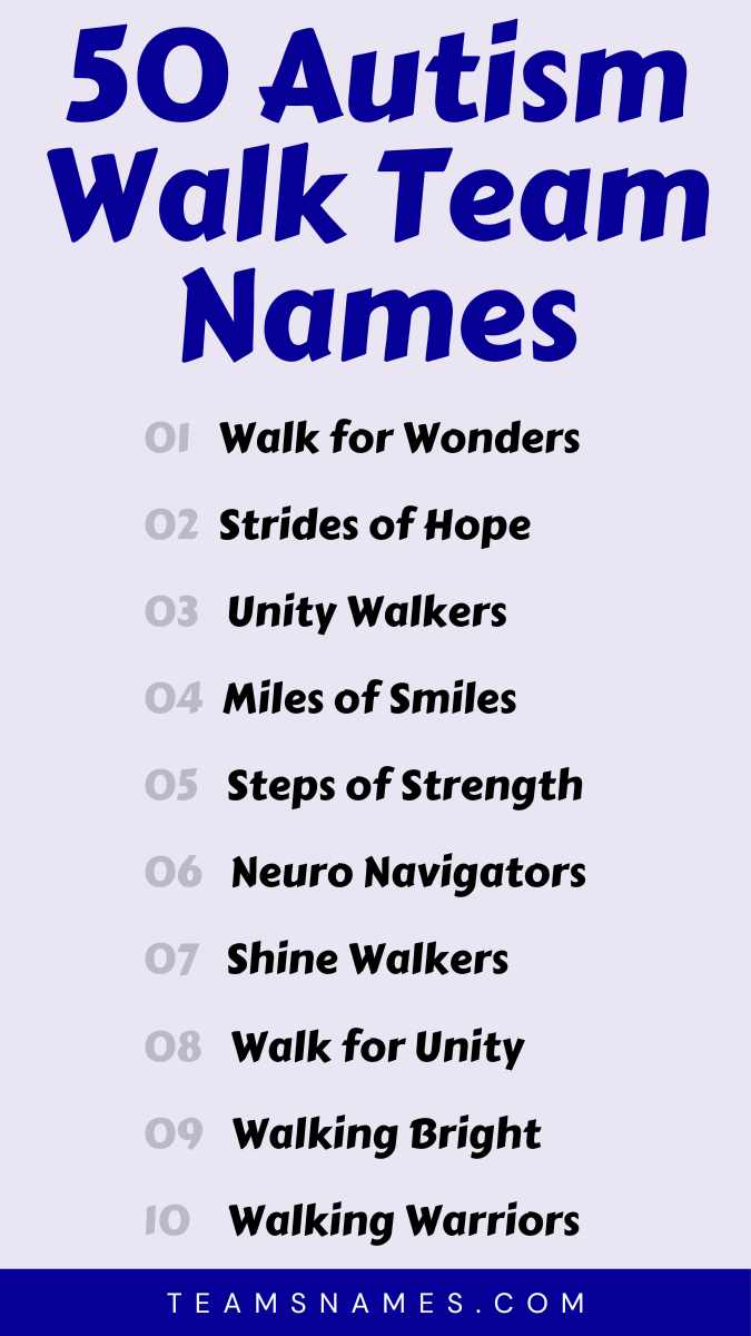 440 Inspiring Autism Team Names to Support Your Cause!