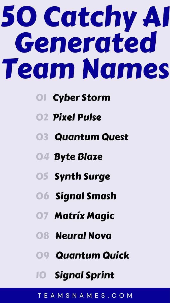 550 Innovative AI Generated Team Names You Need to See