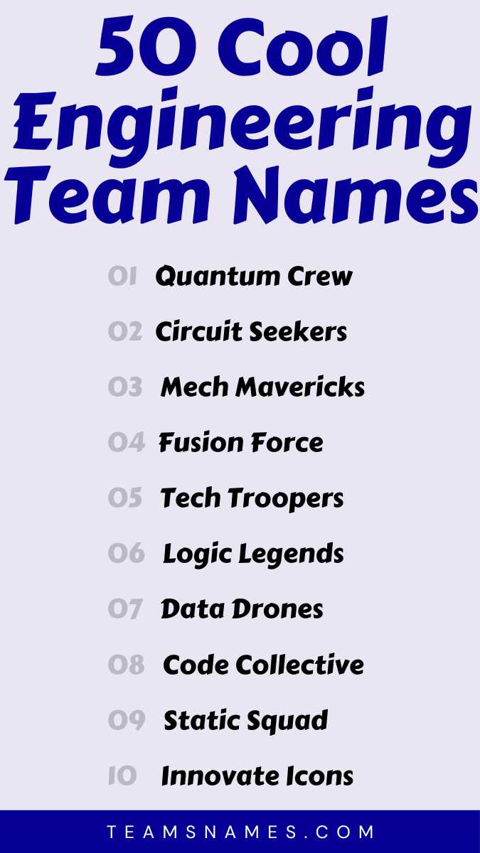 770 Cool Engineering Team Names Perfect for Next Project!