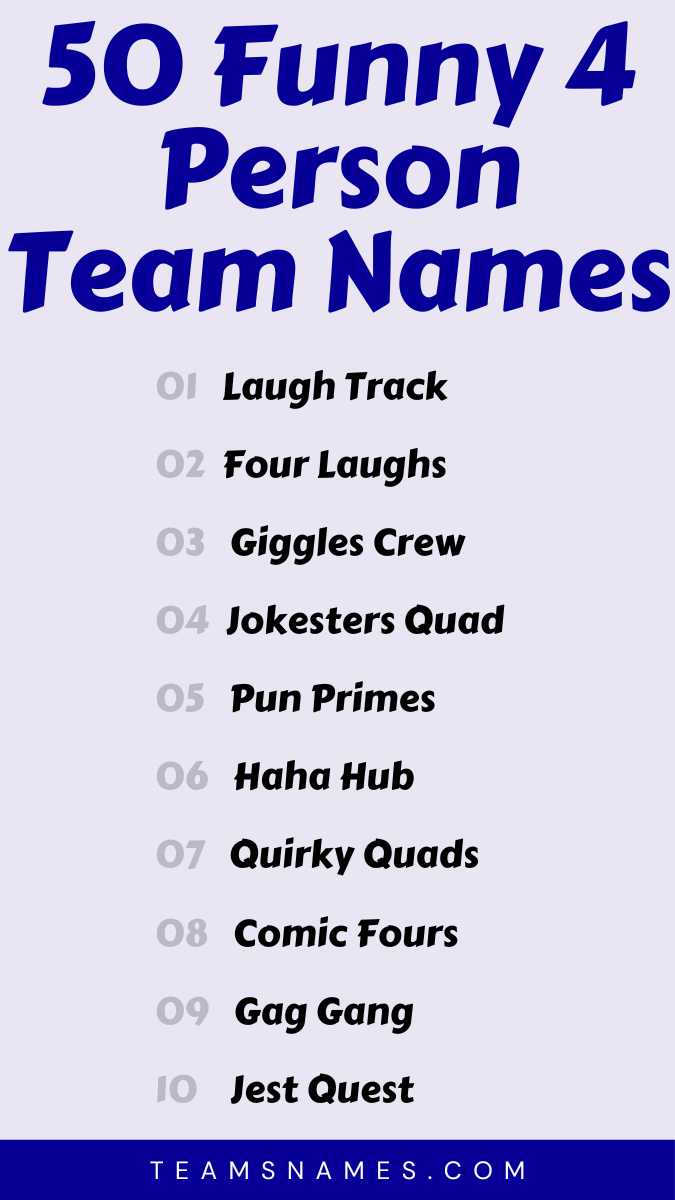 700 Epic 4 Person Team Names to Make Squad Unforgettable