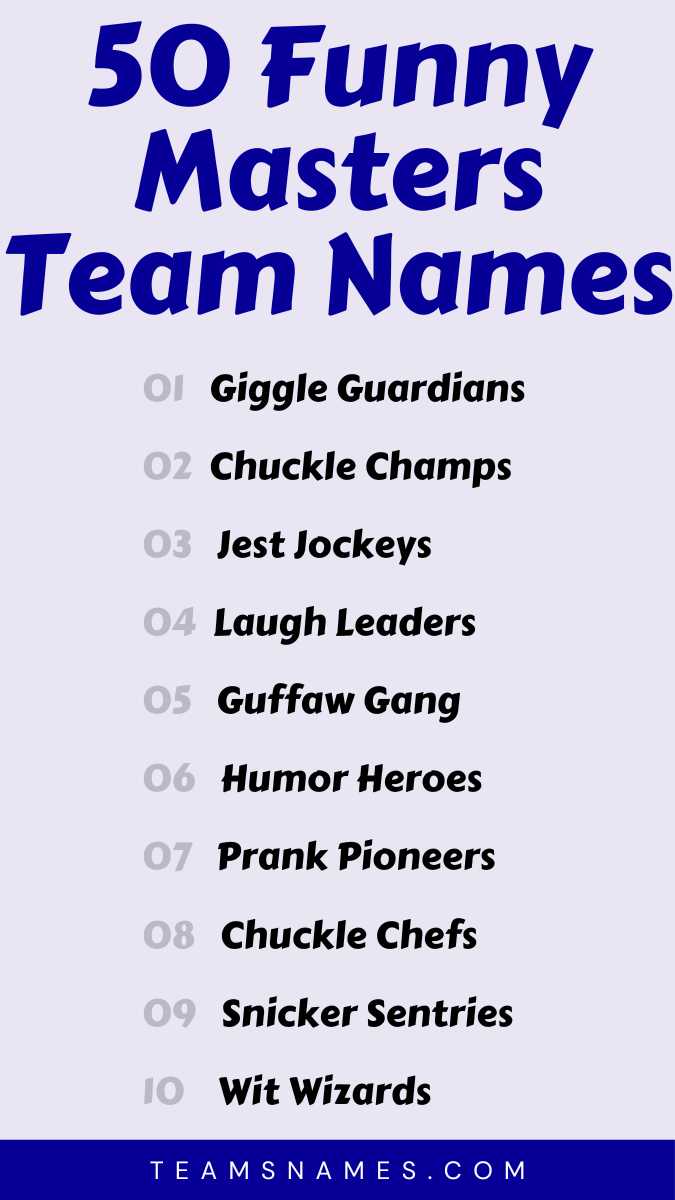 700 Legendary Masters Team Names to Make Your Mark
