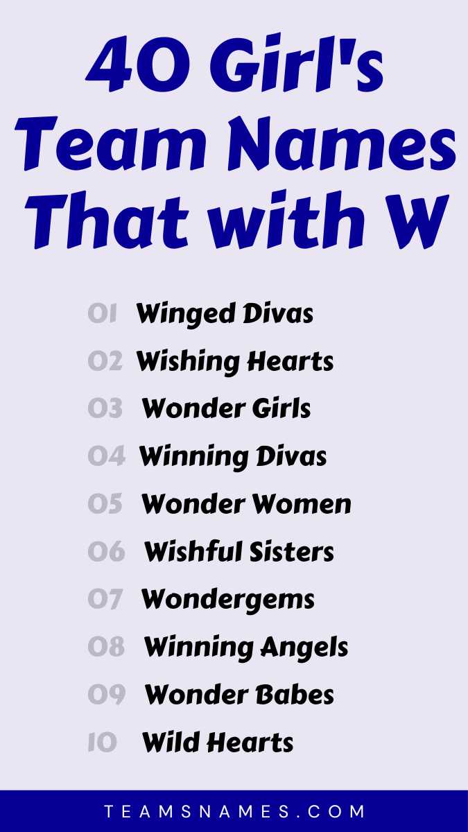 560 Best Team Names That Start with W for Winning