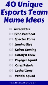 430 Cool Esports Team Names to Get Your Game Noticed