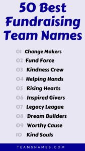 480 Creative Fundraising Team Names for Every Cause