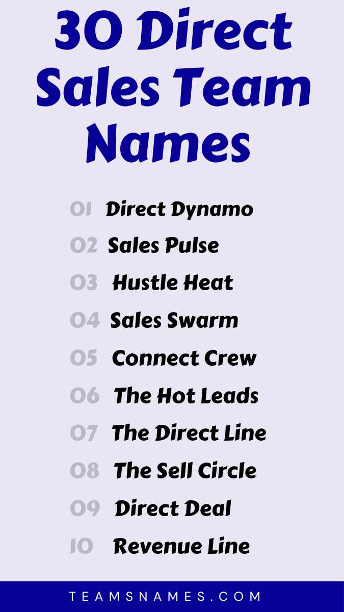 350 Proven Sales Team Names Ideas to Try Now