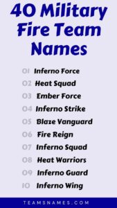 580 Legendary Military Team Names That Command Respect
