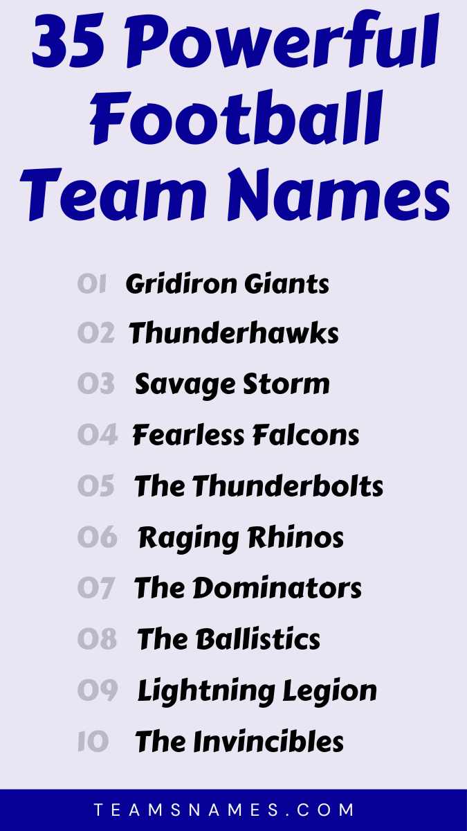 490 Best Powerful Team Names That Command Respect