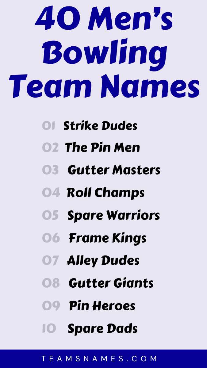 550 Impressive Bowling Team Names Ideas to Bowl in Style
