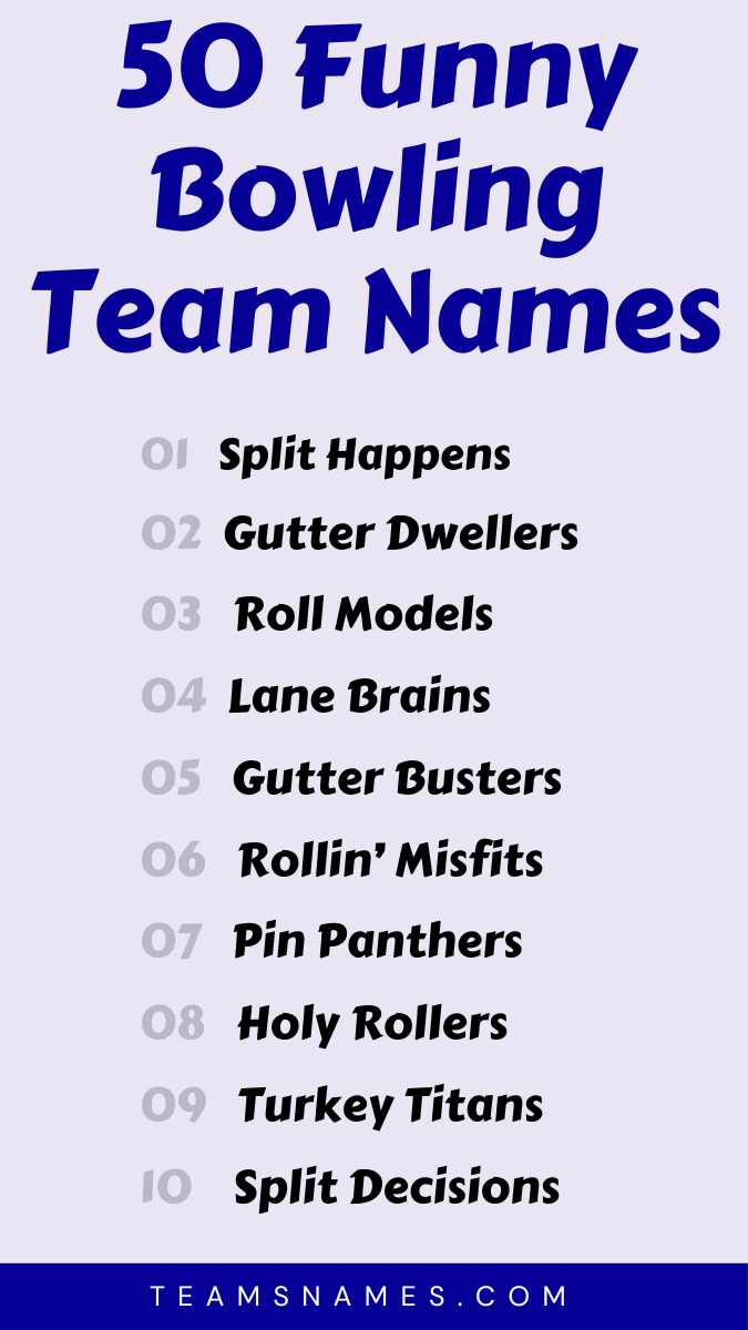 550 Impressive Bowling Team Names Ideas to Bowl in Style