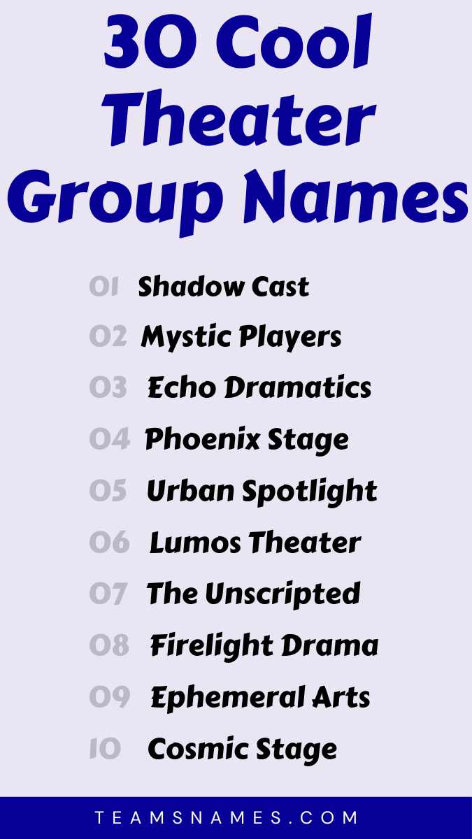 375 Best Theater Group Names That Will Leave a Mark