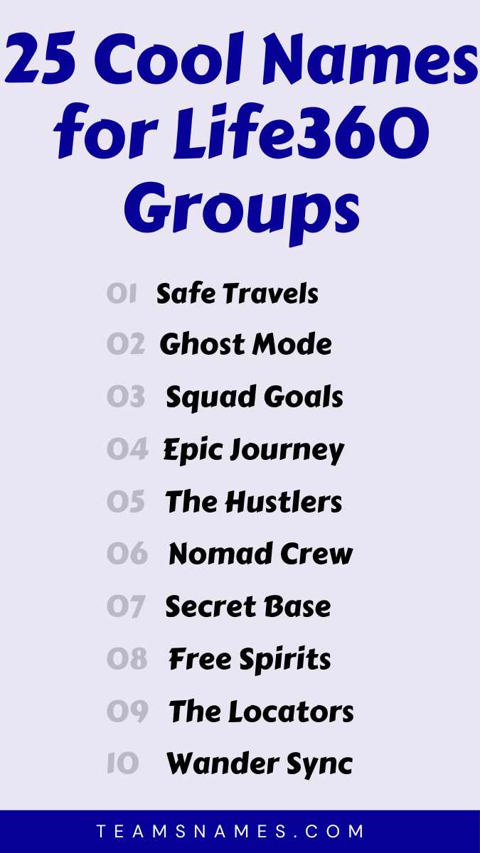 275 Bold Life360 Group Names to Personalize Your Circle